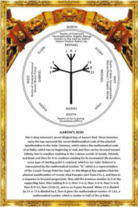 The Magical Keys of Solomon